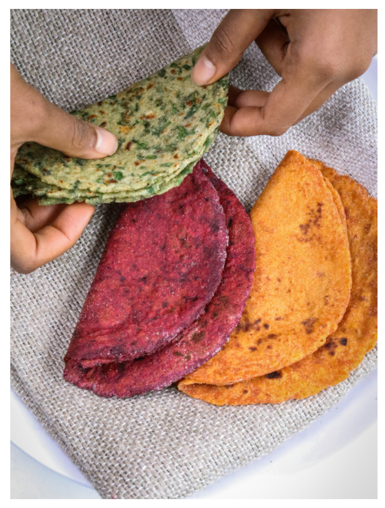 Recipe of Composite Chapati